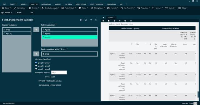 BioStat Prime