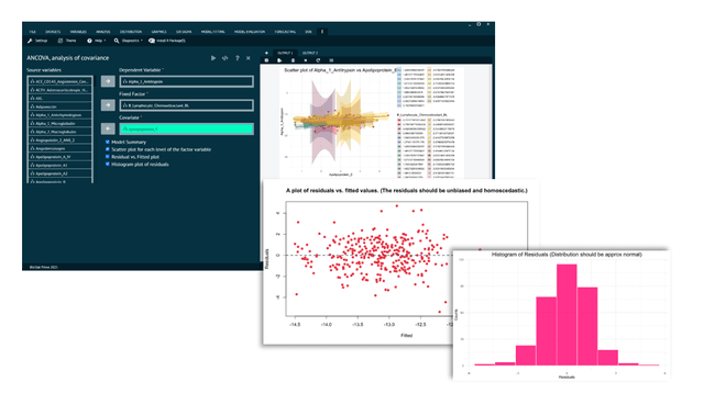Biostat Prime | Biostatistics Graphing Software